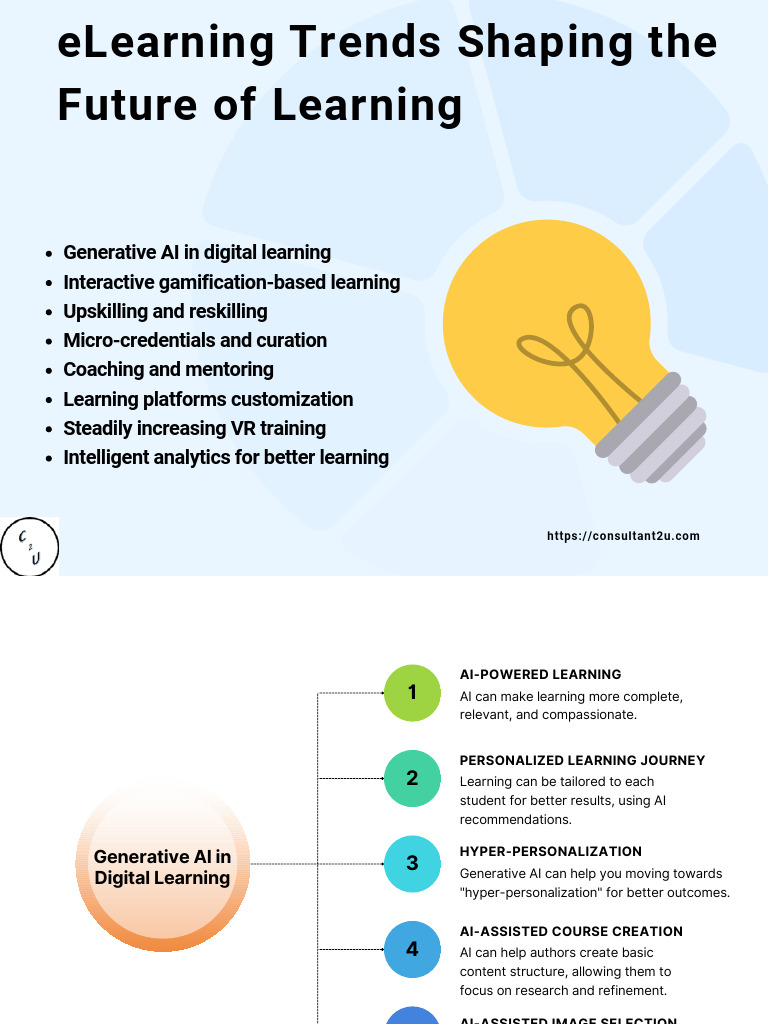 eLearning | PDF | Learning | Educational Technology