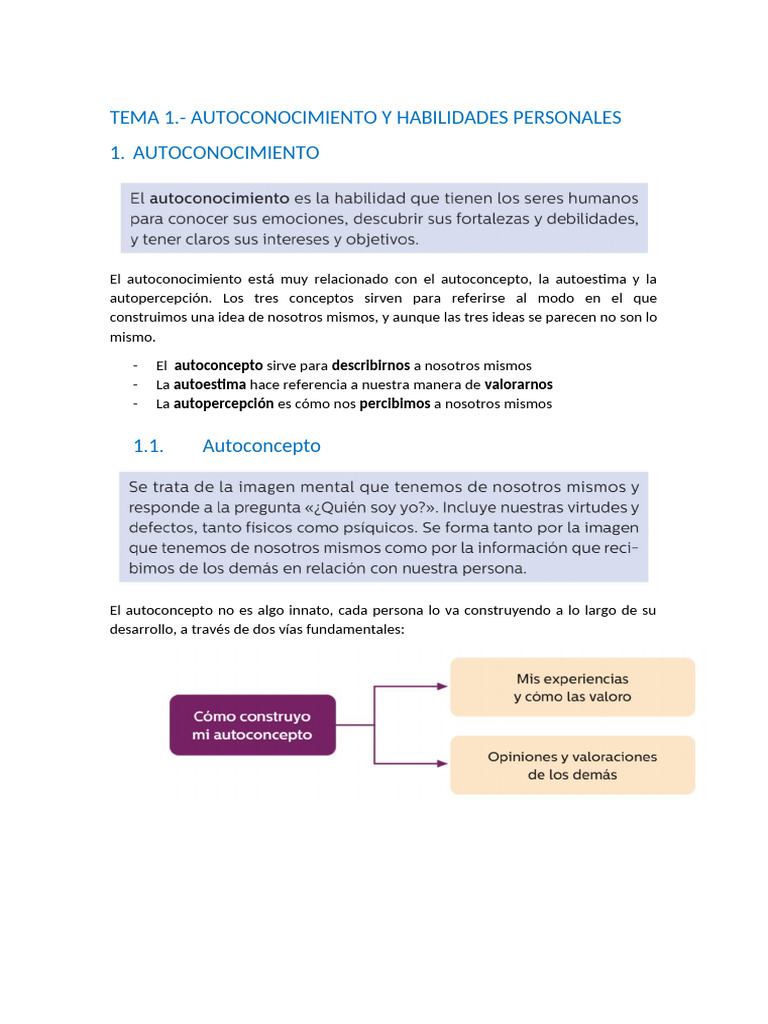 TEMA 1. - Autoconocimiento ALUMNO | PDF | Autoestima | Análisis FODA