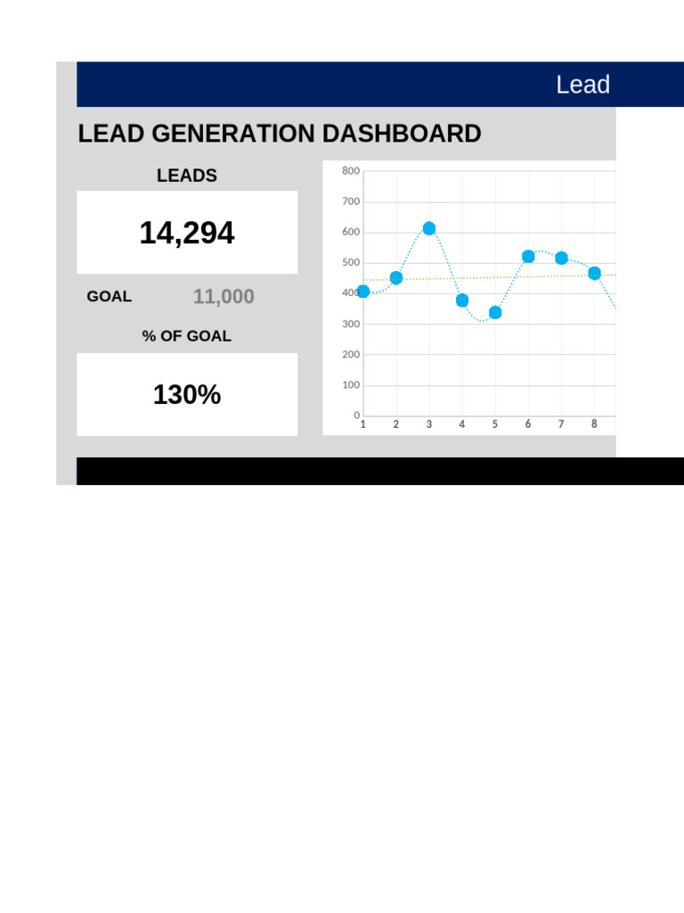 3-Lead Generation Dashboard | PDF