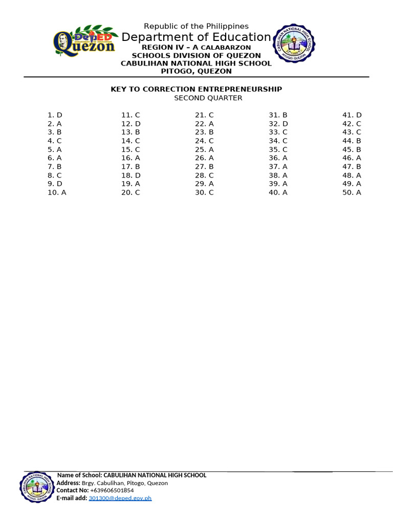 Key To Correction in Entrepreneurship | PDF