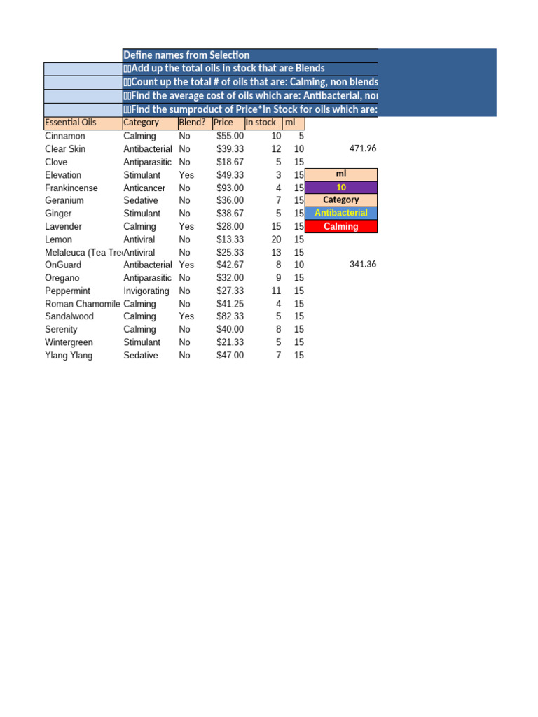 Level - 2 - 9 - SUM COUNT AVERAGE IF IFS | PDF | Herbs And Spices