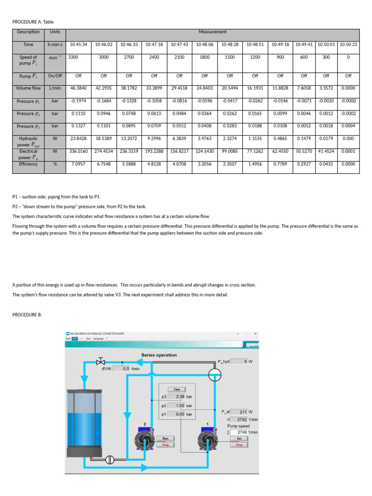Pump Performance Measurement Data | PDF | Pump | Mechanical Engineering