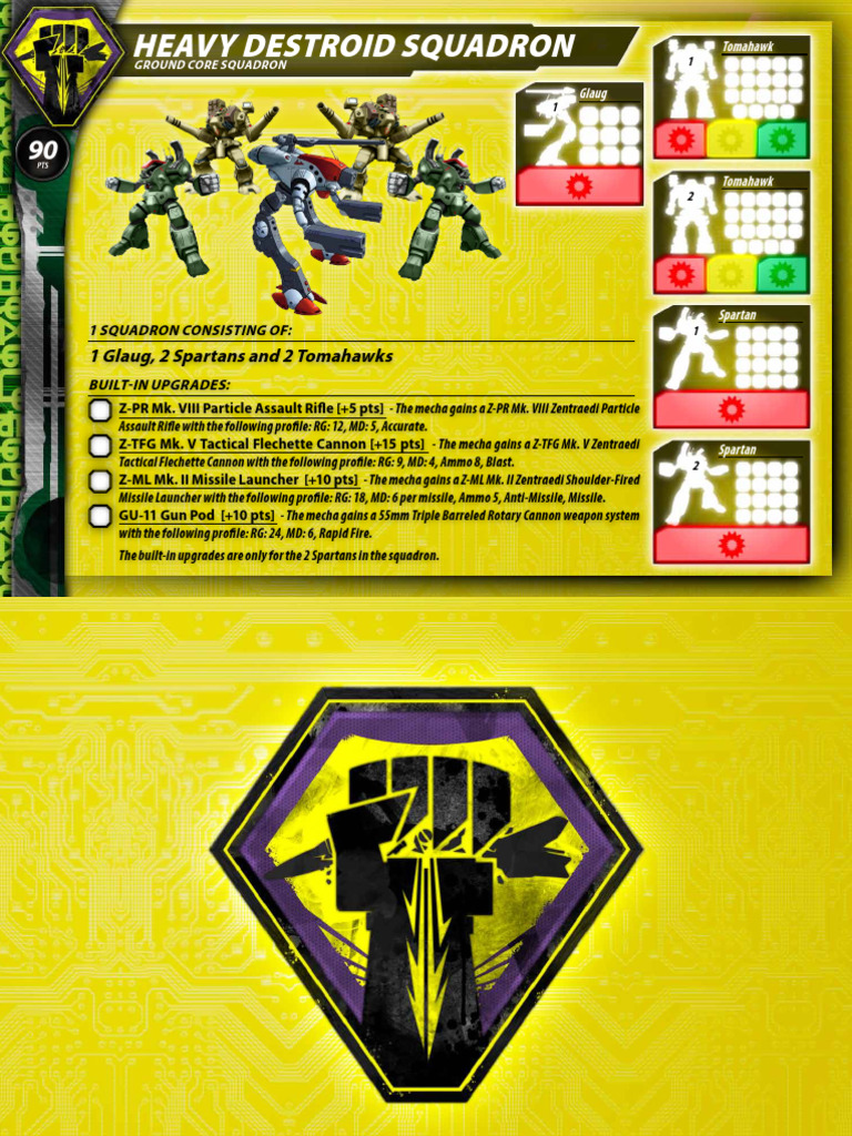 Robotech RPG Tactics - Malcontents Heavy Destroid Squadron Card | PDF