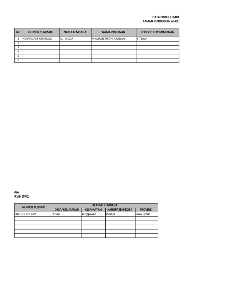 Contoh Pengisian TPQ | PDF