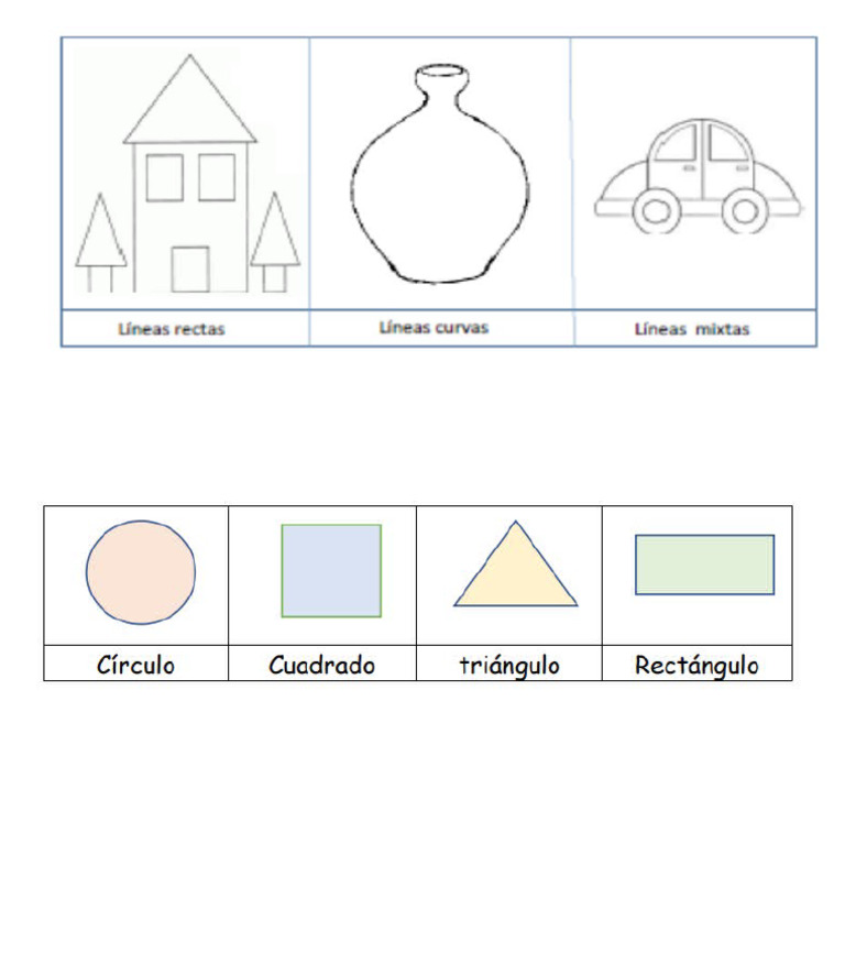 Exposicion de Lineas | PDF