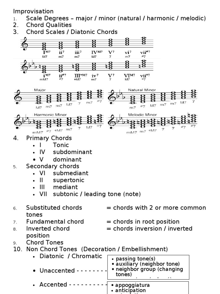 Music Theory for Musicians | PDF | Musical Forms | Chord (Music)