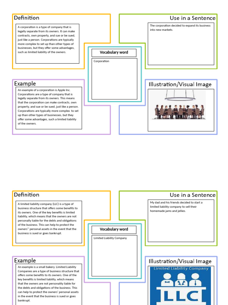 Vocabulary Chart Frayer Model-1 (2) | PDF | Legal Liability | Limited ...