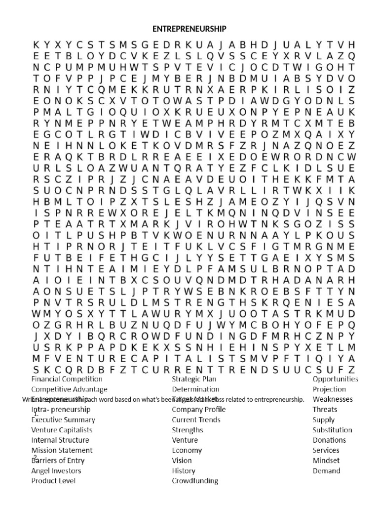ENTREPRENEURSHIP Word Search | PDF
