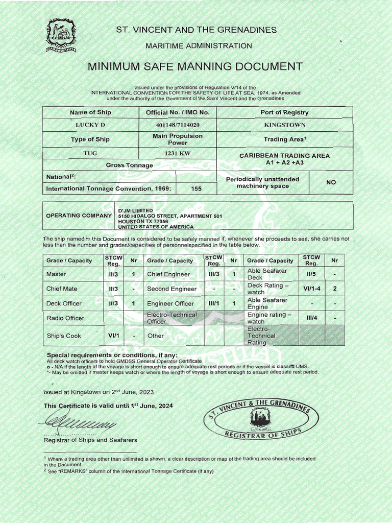Minimum Safe Manning Certificate (1)_240222_194245 | PDF