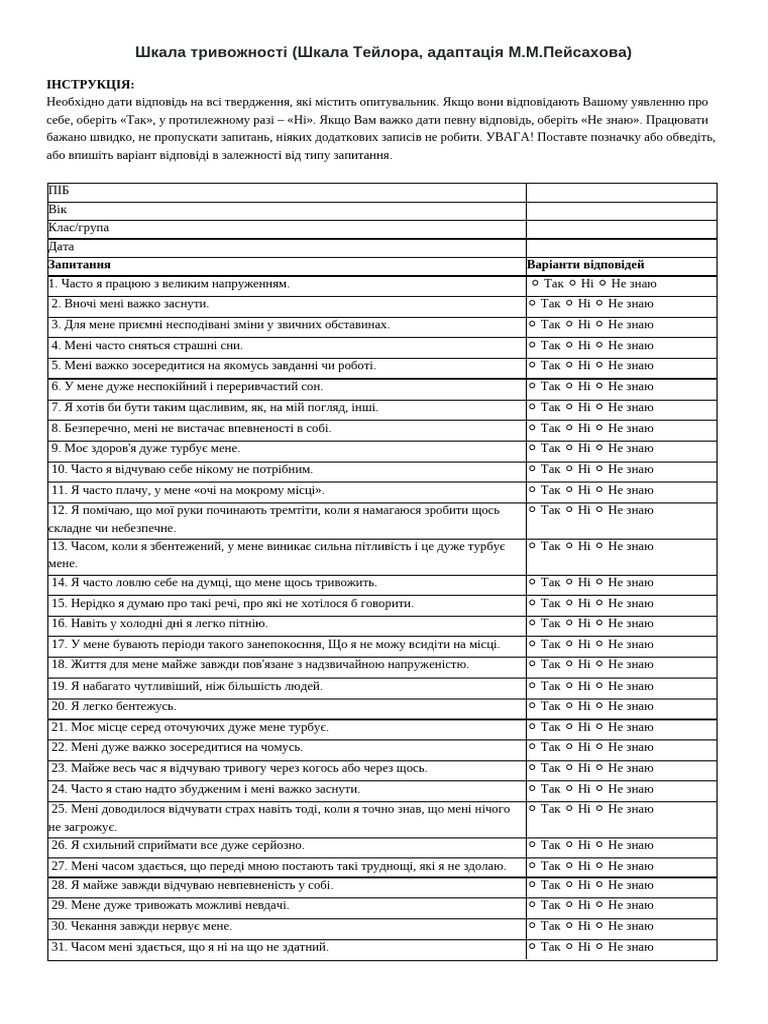 Шкала тривожності (Шкала Тейлора, адаптація М.М.Пейсахова) | PDF