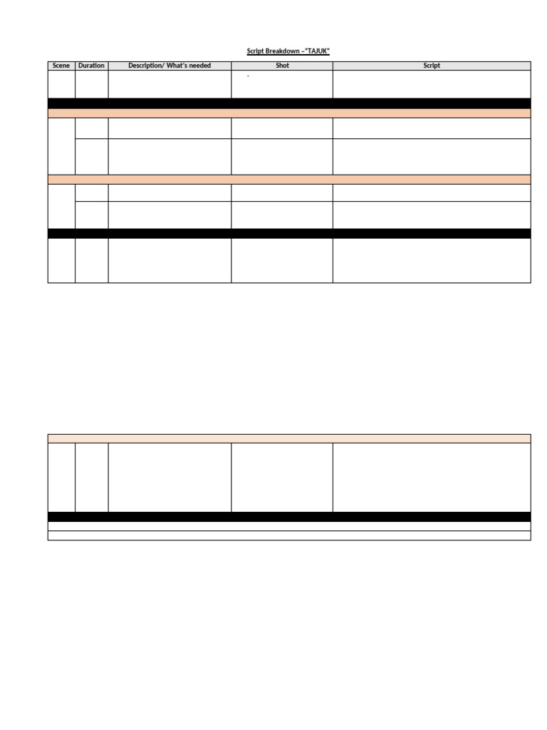 Script Breakdown for "TAJUK" | PDF