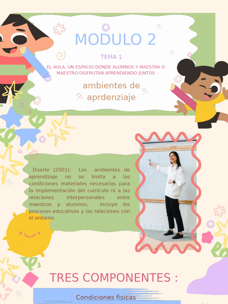 M2 Tema 1 | PDF | Enseñando | Aprendizaje