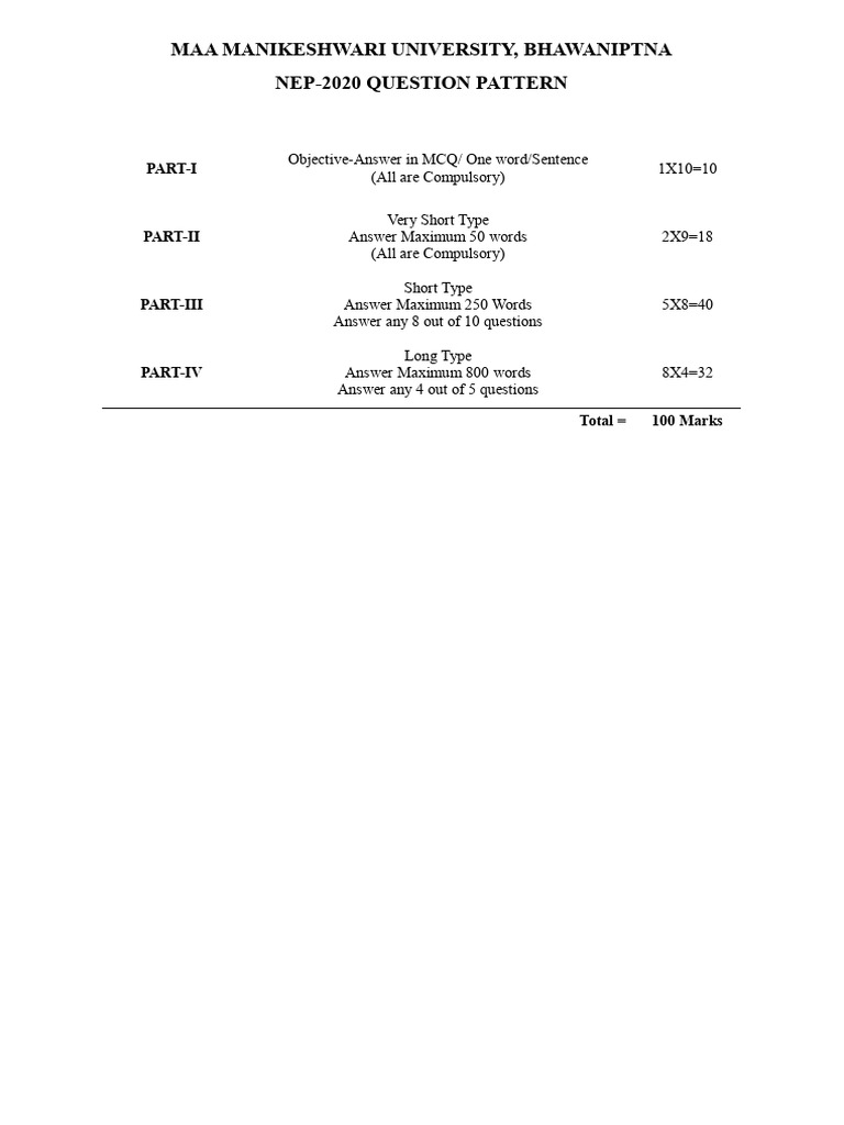 Nep-2020 Question Pattern | PDF
