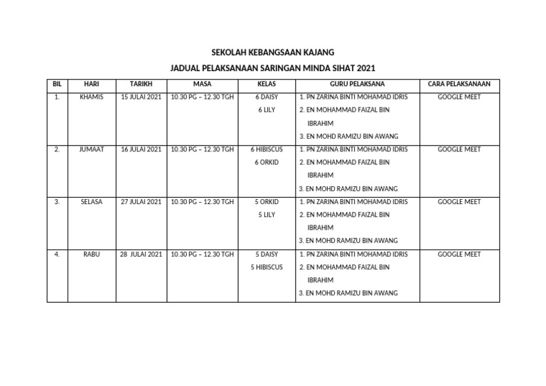 Jadual Pelaksanaan Saringan Minda Sihat 1 | PDF
