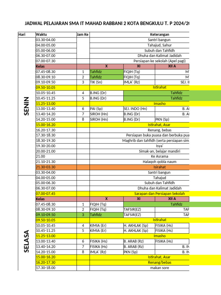 Jadwal Pelajaran Sma Baru Sem. 2 | PDF