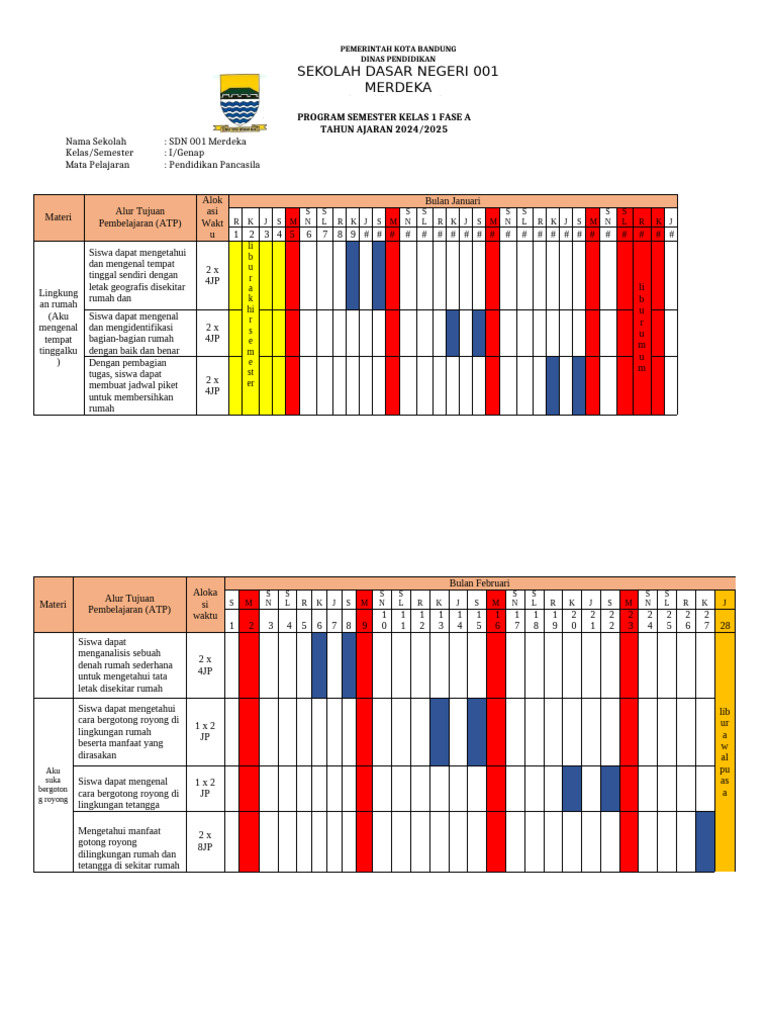 Program Semester Kelas 1 Fase A | PDF