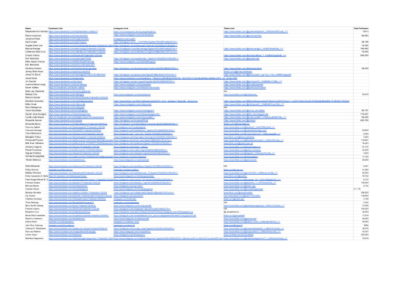 Neuto Game Guild Files Howlers 2.0 Influecers | PDF