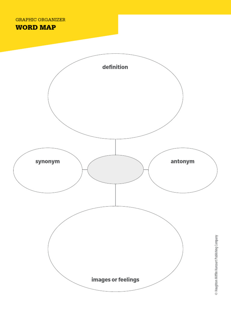 612le 03 Ese Wordmap Go-1 | PDF