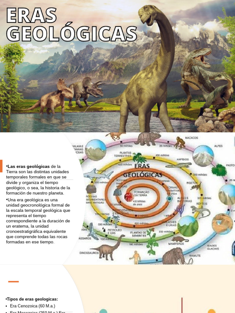 Presentación de Las Eras Geologicas | PDF | Naturaleza | Estratigrafía