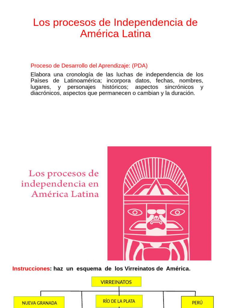 Indep. de America Latina Dic.. 2024 | PDF