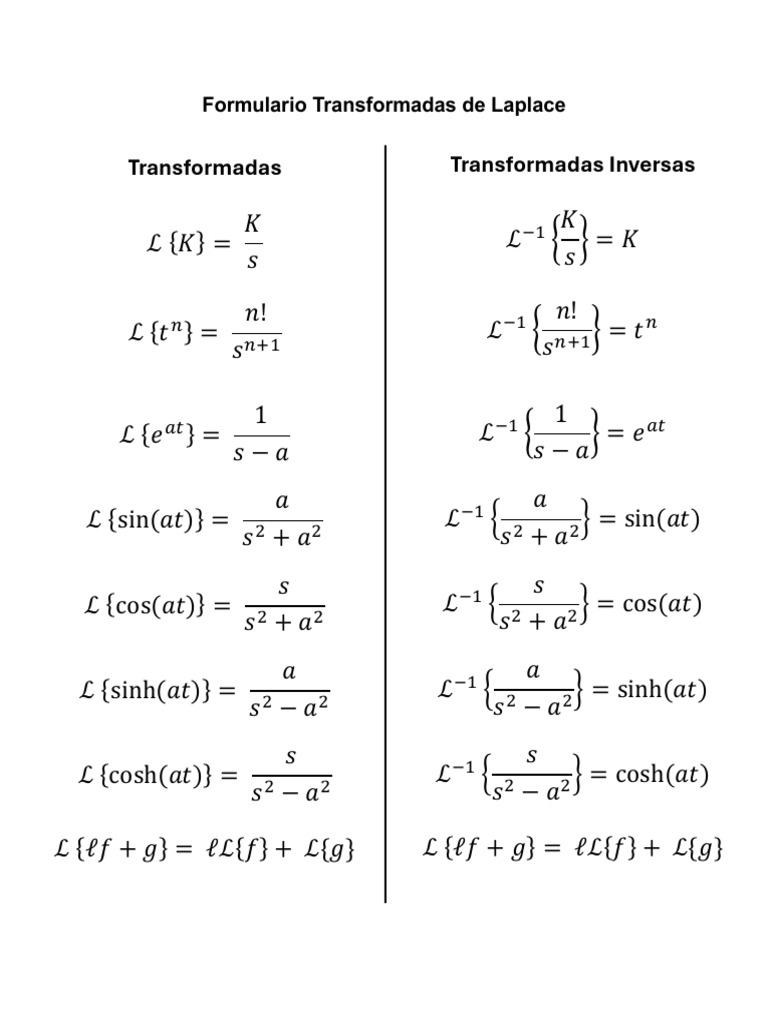 Formulario Transformadas de Laplace | PDF