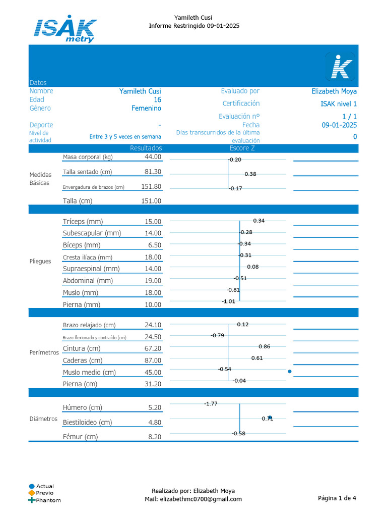 Yamileth Cusi Resultados 09-01-2025 | PDF | Tejido adiposo | Cuerpo humano