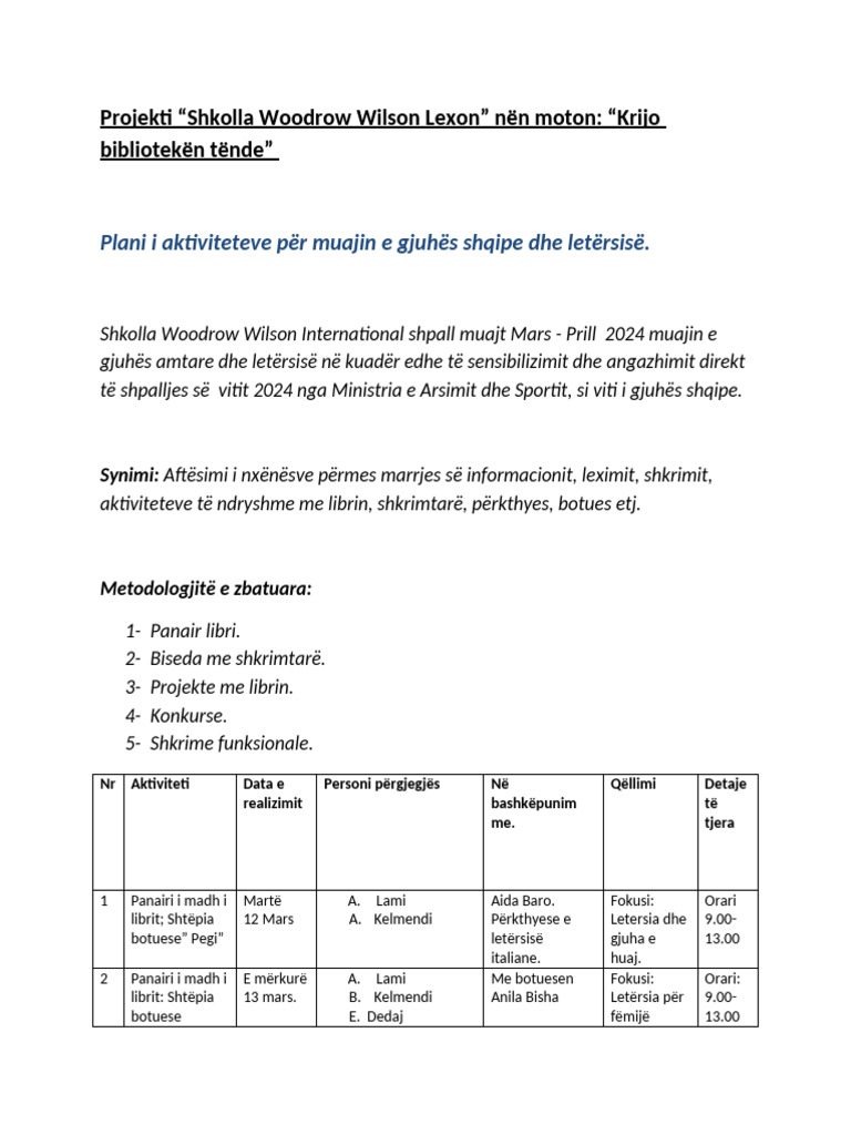 Plani i Aktiviteteve Mars Prill Per Librin | PDF