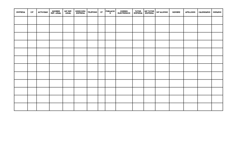 Tabla Practicas en Blanco | PDF