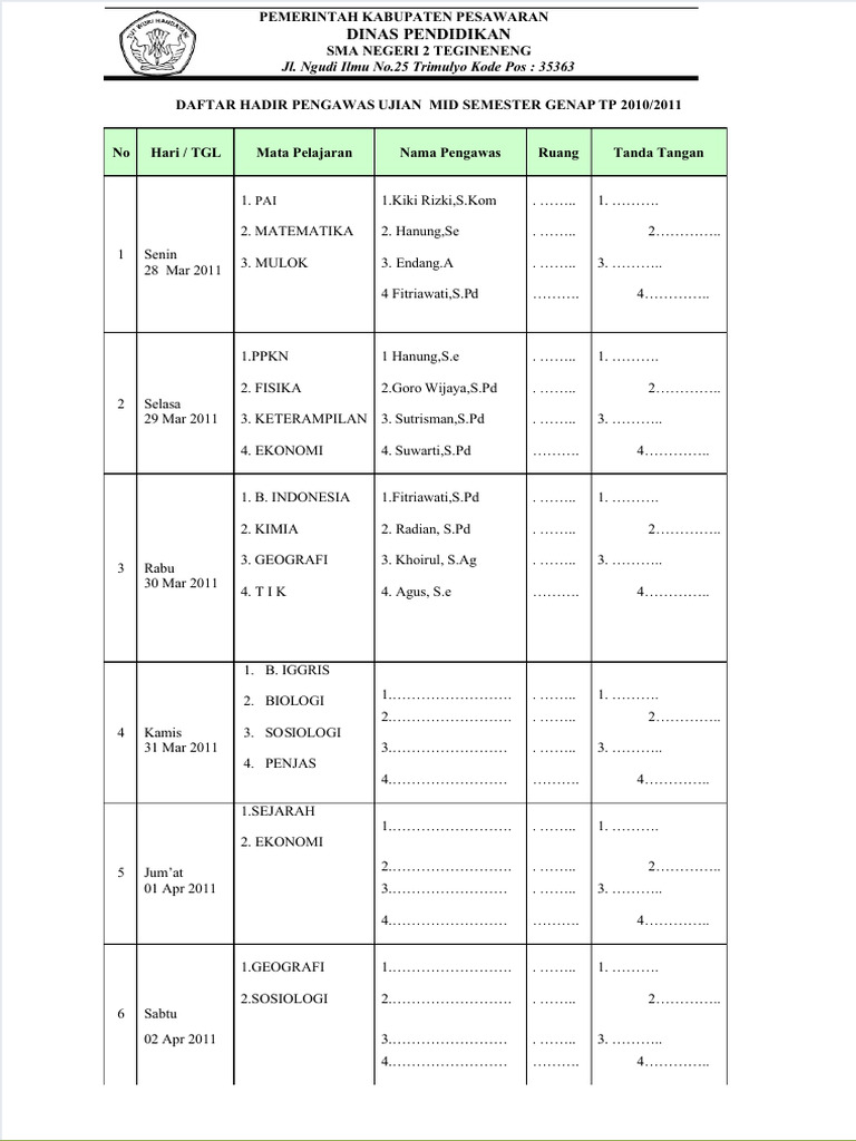 Dokumen - Tips - Daftar Hadir Pengawas Ujian | PDF