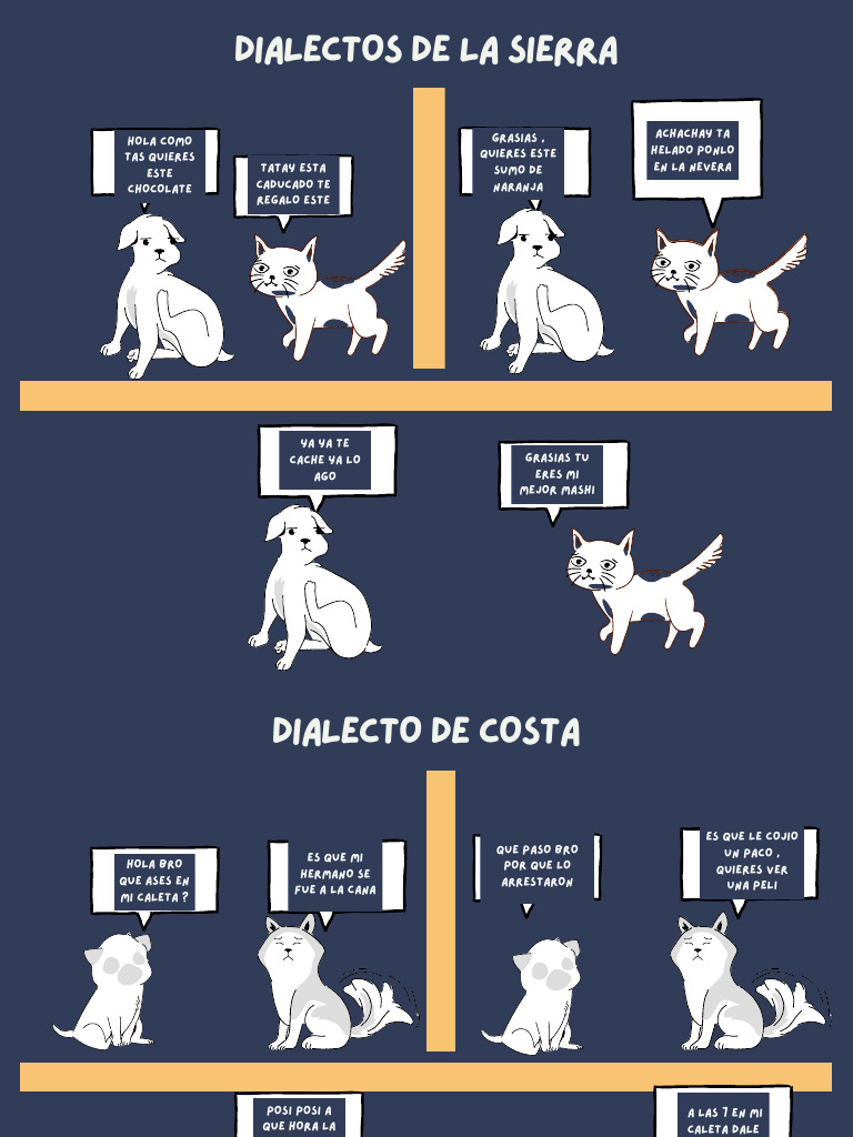 Tira Cómica con 3 Viñetas Naranja y Azul Perro y Gato Animal | PDF
