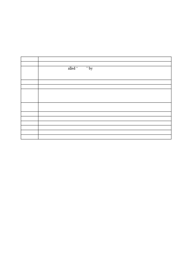201-33P - Programming Lab Java-Algorithm - Drawing Shapes With Mouse Clicks | PDF