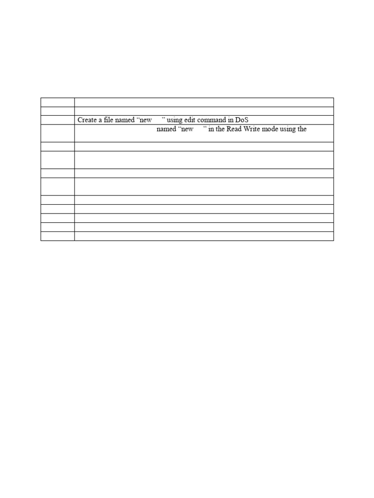 202-33P - Programming Lab Java-Algorithm - Appending Text To An ... 202-33P - Programming Lab Java-Algorithm - Appending Text To An ...