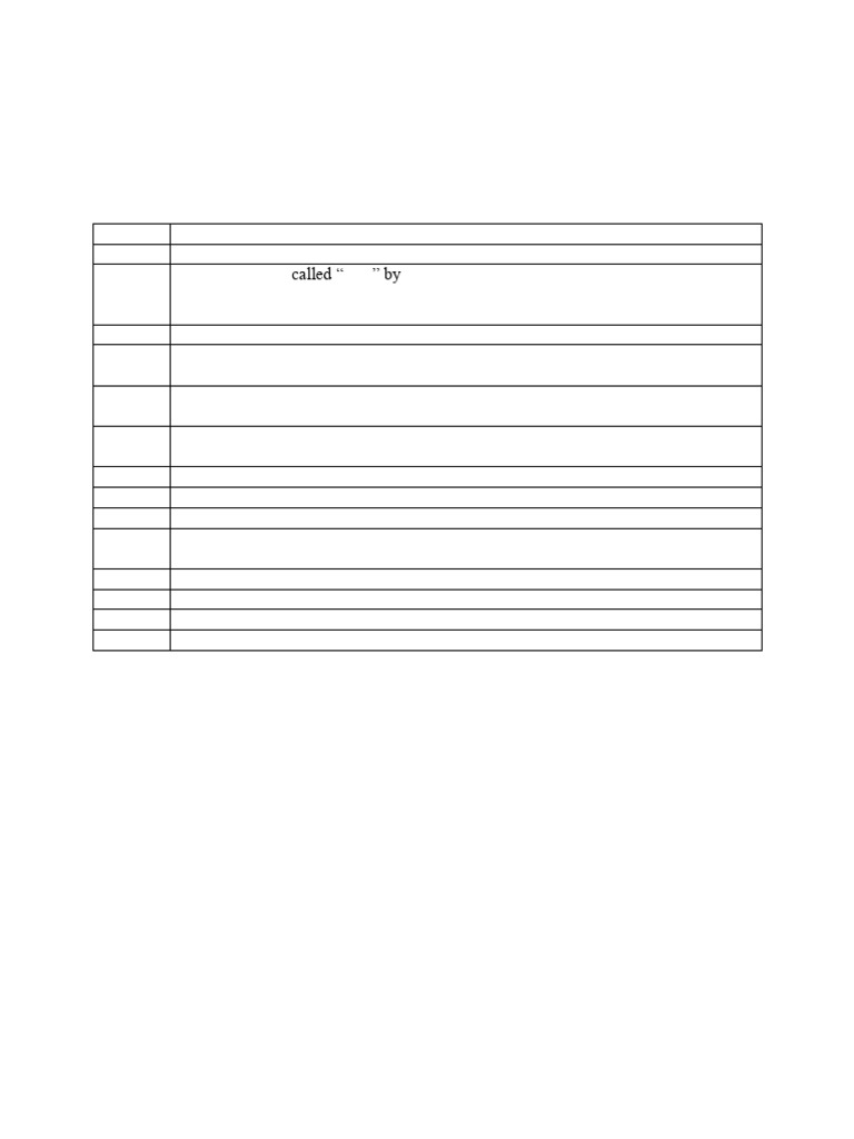 199-33P - Programming Lab Java-Algorithm - Menu Bars and Pull Down ... 199-33P - Programming Lab Java-Algorithm - Menu Bars and Pull Down ...