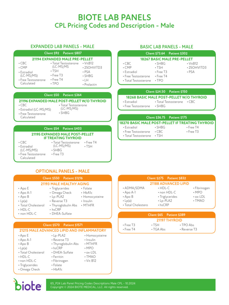 65 - P24 Labs Pricing Sheet Male CPL 10.2024 | PDF | Testosterone ...