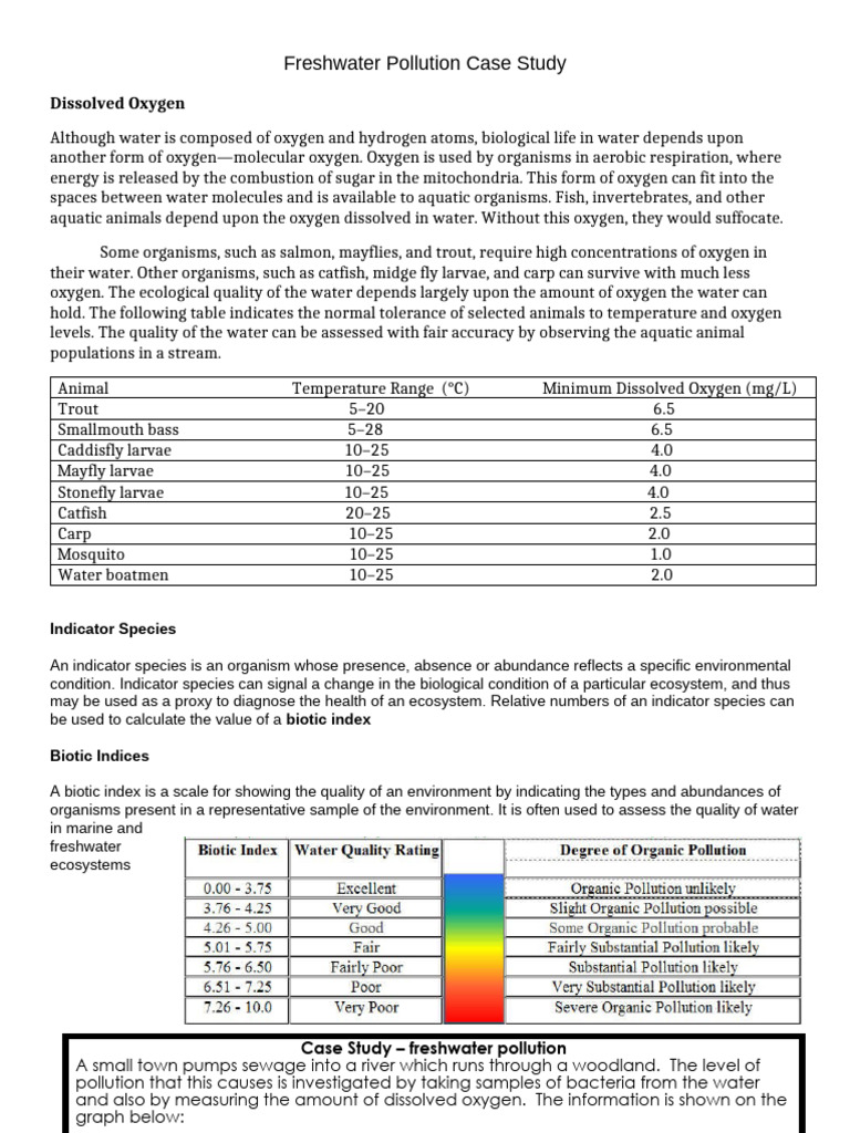 Freshwater Pollution Case Study | PDF | Water | Oxygen