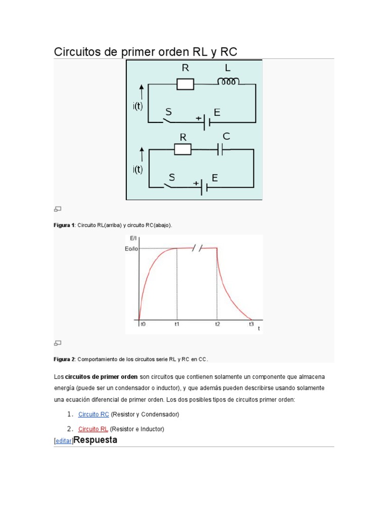 Circuitos de Primer Orden RL y RC | Inductor | Condensador