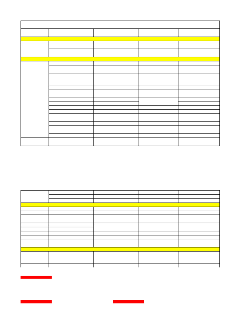 Flow of Program 2024 Intrams | PDF