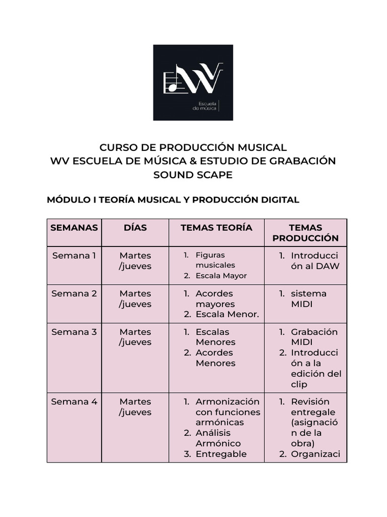 Programa de Producción Musical | PDF | Grabación y reproducción de ...