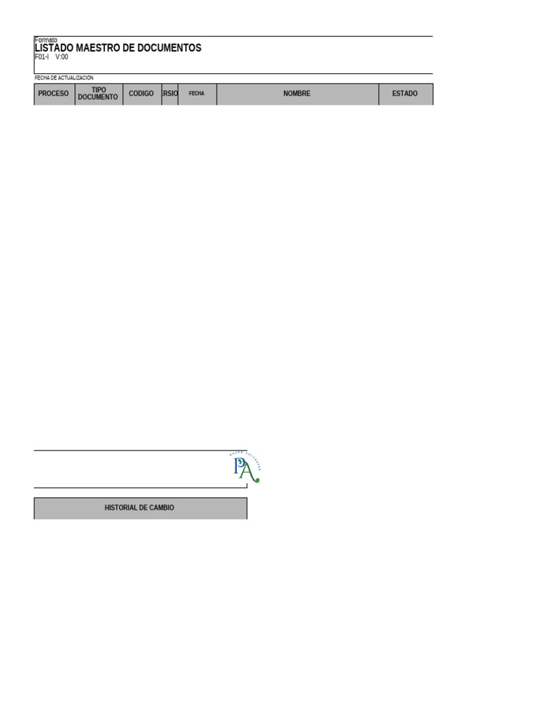 F01-I Listado Maestro de Documentos V00 | PDF