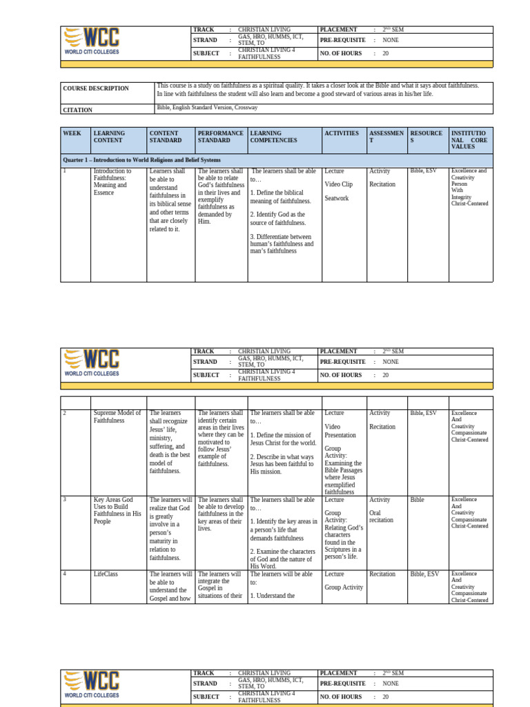 CL4 SHS Curriculum Guide - Revised | PDF | Jesus | English Standard Version