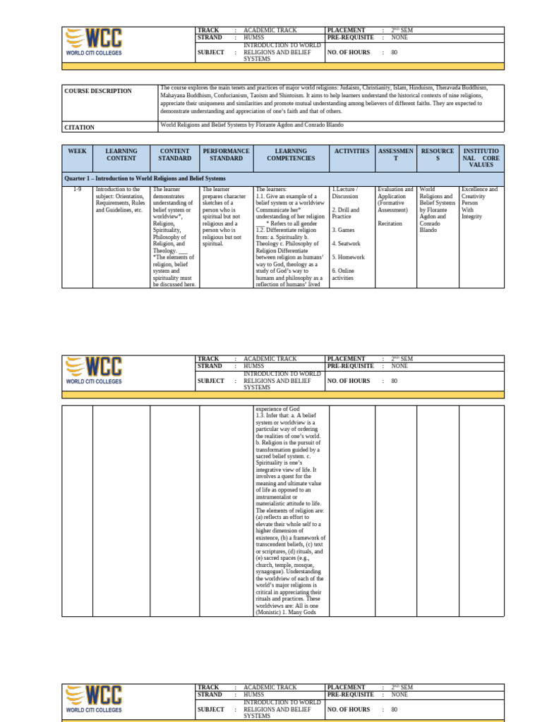 Introduction To World Religions and Beliefs Systems Curriculum Guide ...