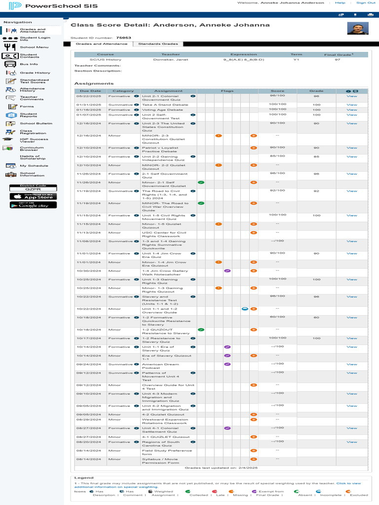 Class Score Detail | PDF | Politics Of The United States | American ...