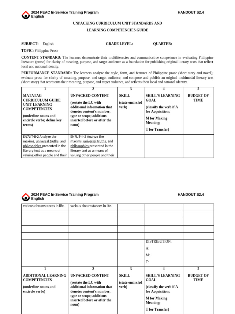 S2.4 Template of Table of Unpacking of Unit Standards and Learning ...