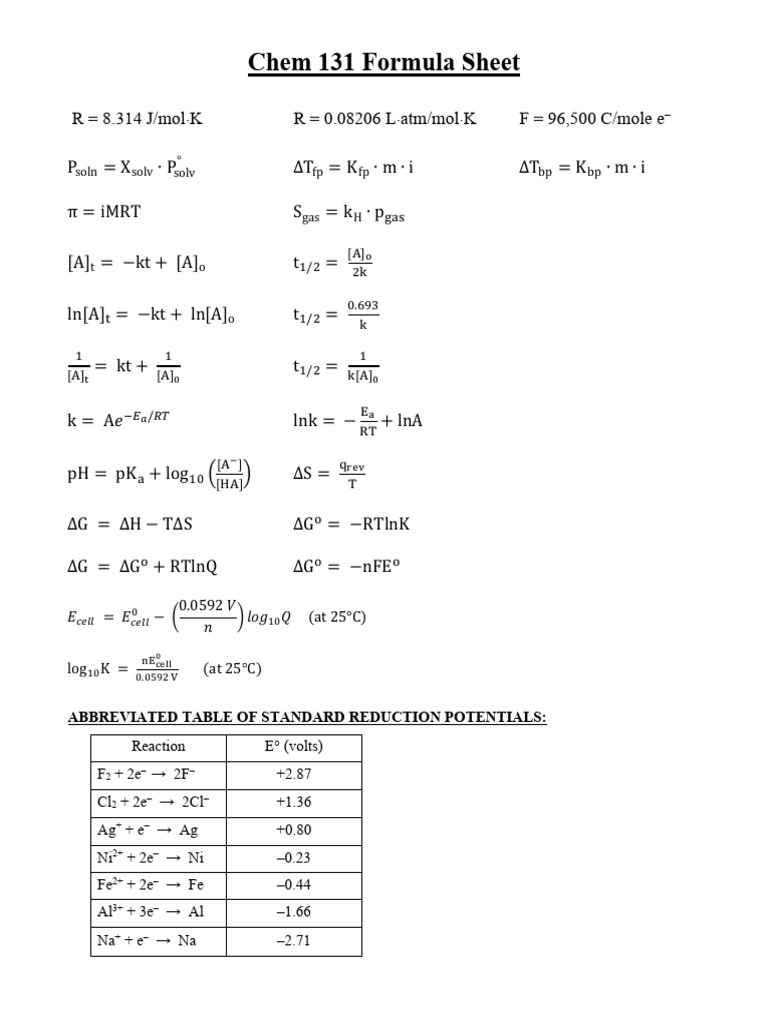 Chem 131 Final Formula Sheet - U23 | PDF | Chemical Compounds ...