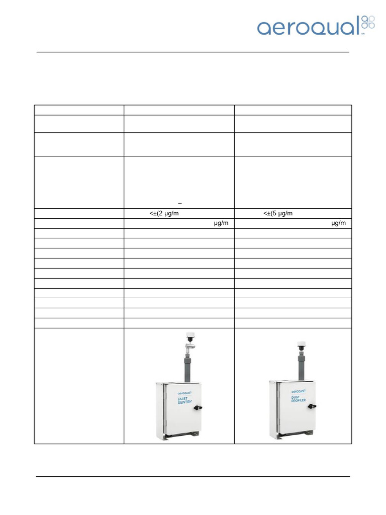 Dust Sentry Vs Dust Profiler | PDF | Particulates | Light