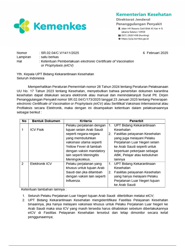 Surat Ketentuan Pemberlakuan eICV | PDF