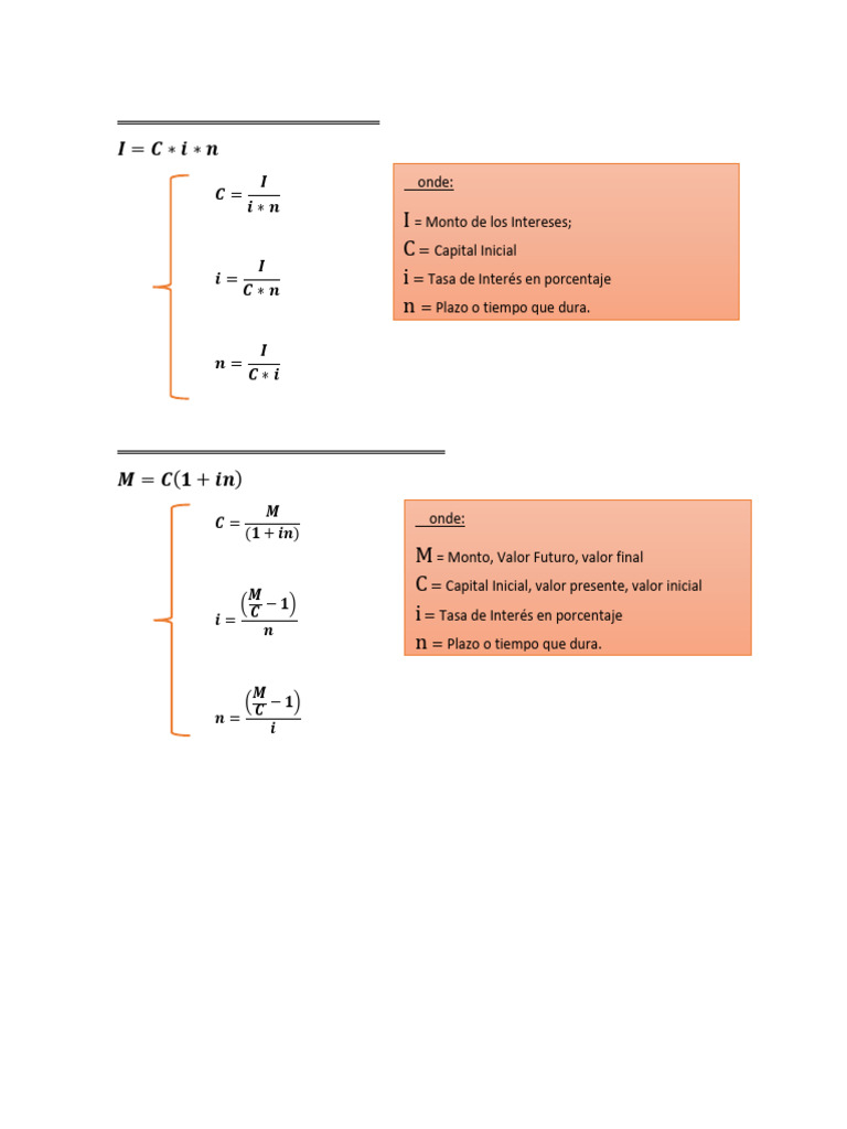 Fórmulas de Interés Simple y Compuesto | PDF
