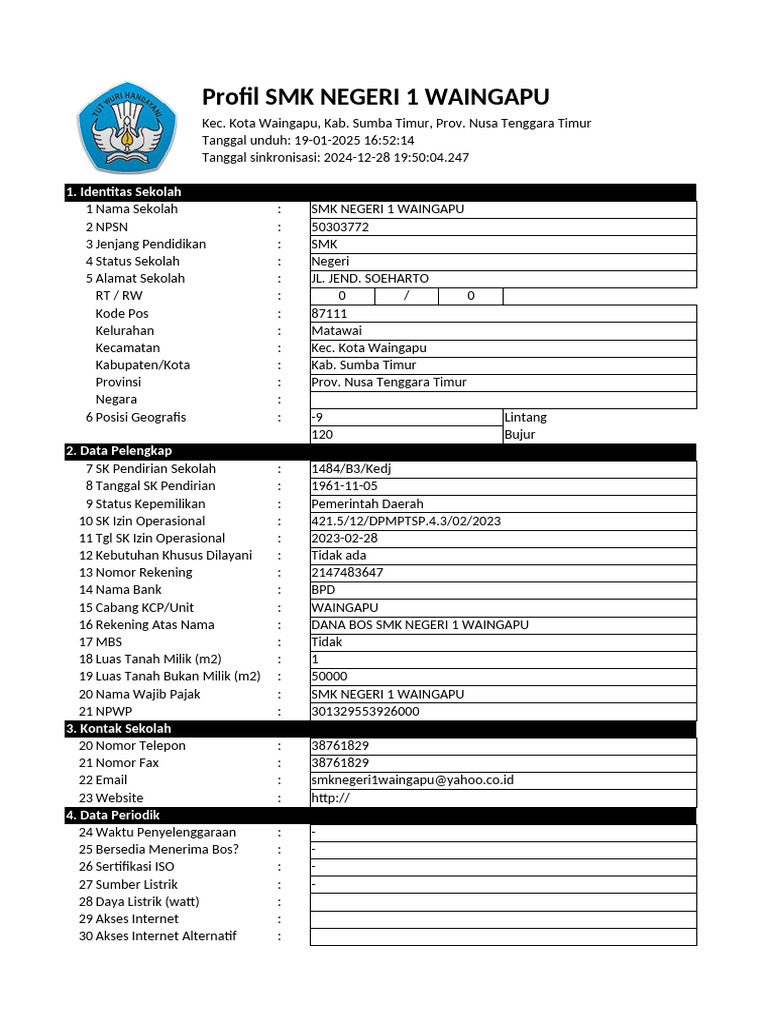Profil Pendidikan SMK (19-01-2025 16_52_14) | PDF