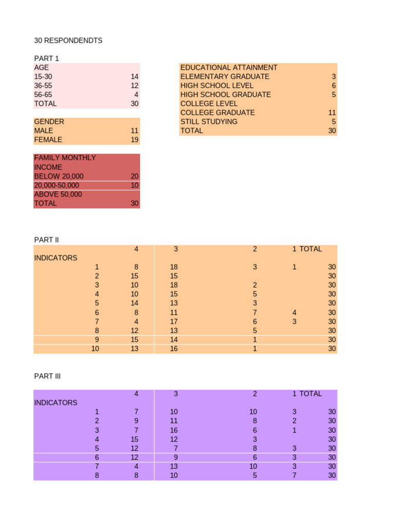 30 Respondendts Wps Office Compressed | PDF