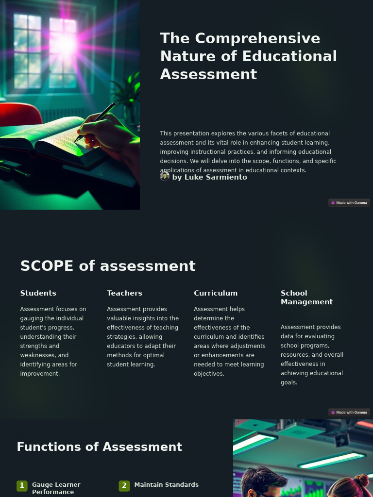 4 The Comprehensive Nature of Educational Assessment | PDF ...